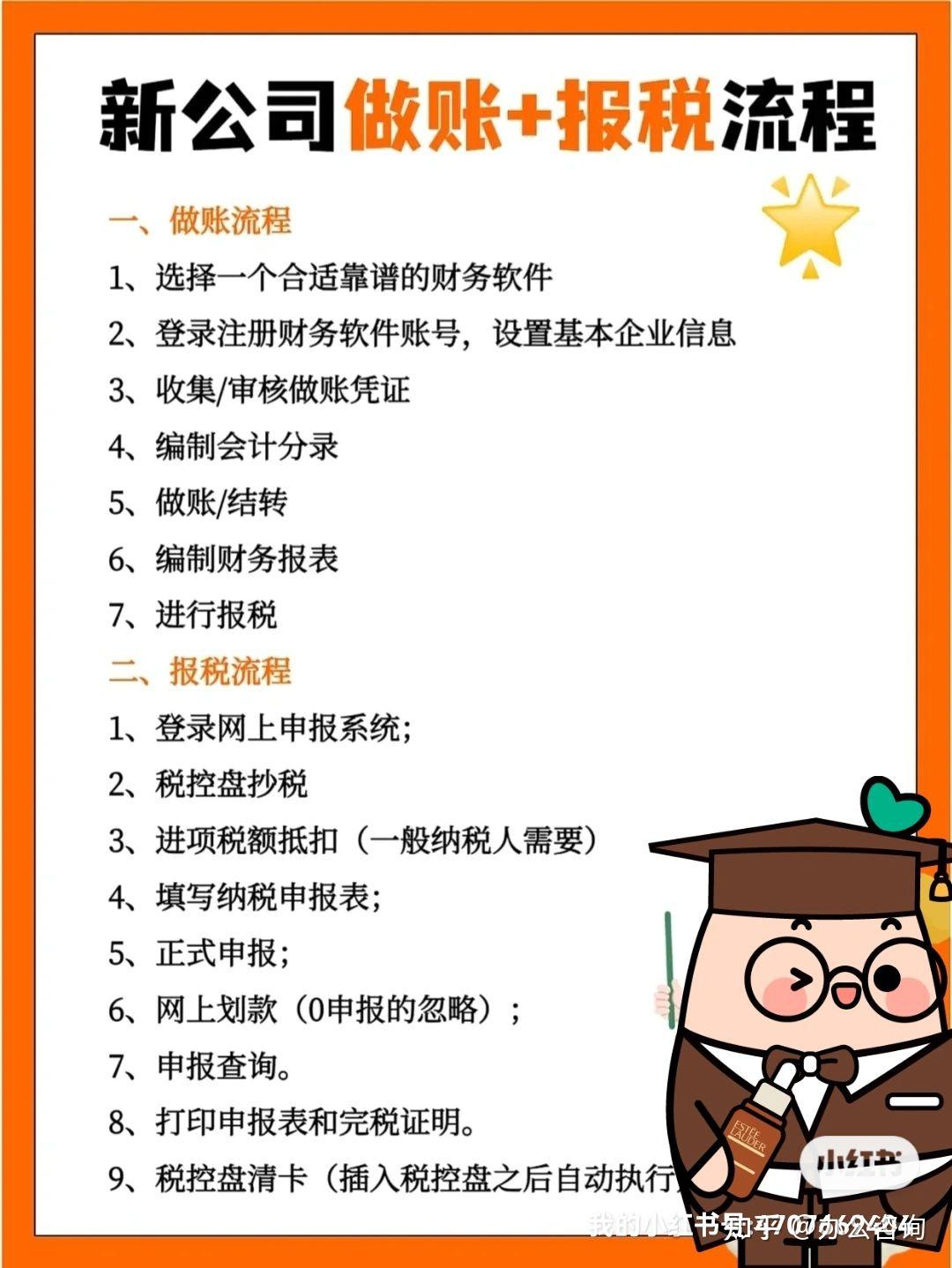 新公司成立超级详细流程！ 知乎