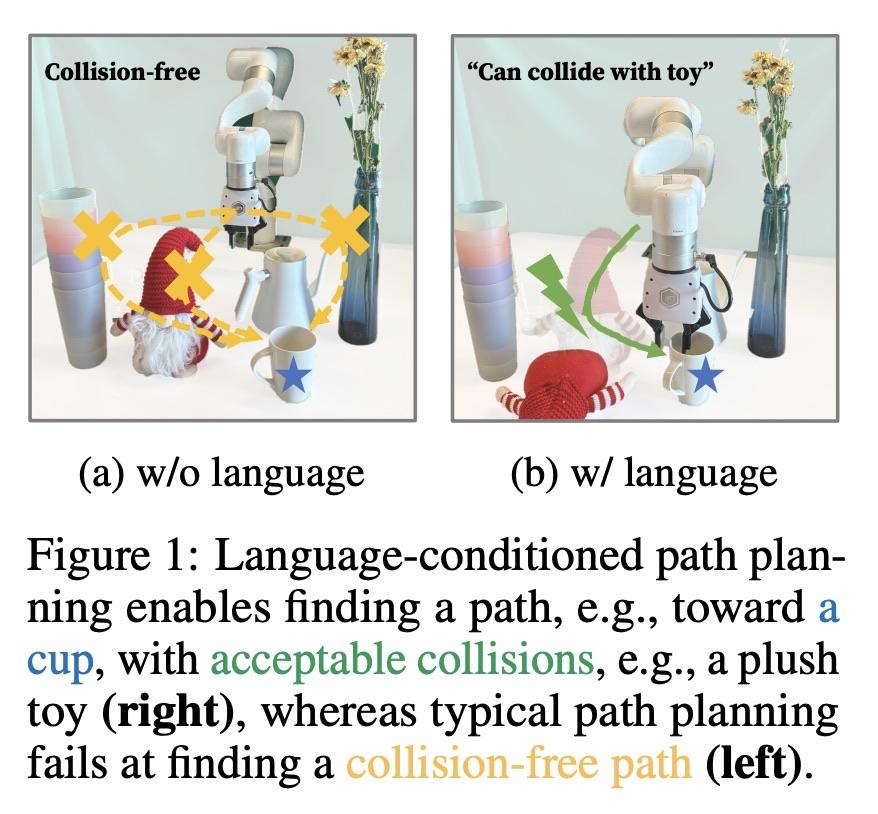 爱可可 AI 前沿推介(9.2) - 知乎