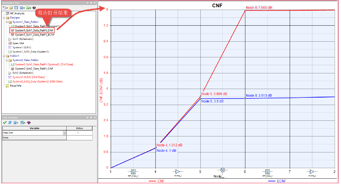 射频系统噪声系数仿真 -基于SystemVue - 知乎