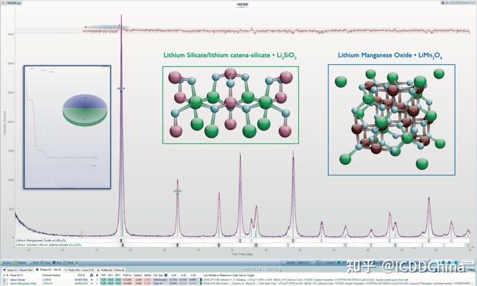JADE — 智能化XRD分析软件 - 知乎
