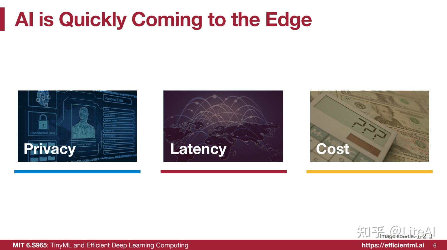 MIT韩松2022秋季TinyML最新课程分享 | MIT 6.S965 Lec01 Introduction Part I（持续分享） - 知乎