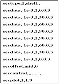 基于ANSYS的复合材料力学分析(1) —— 分析要点 - 知乎