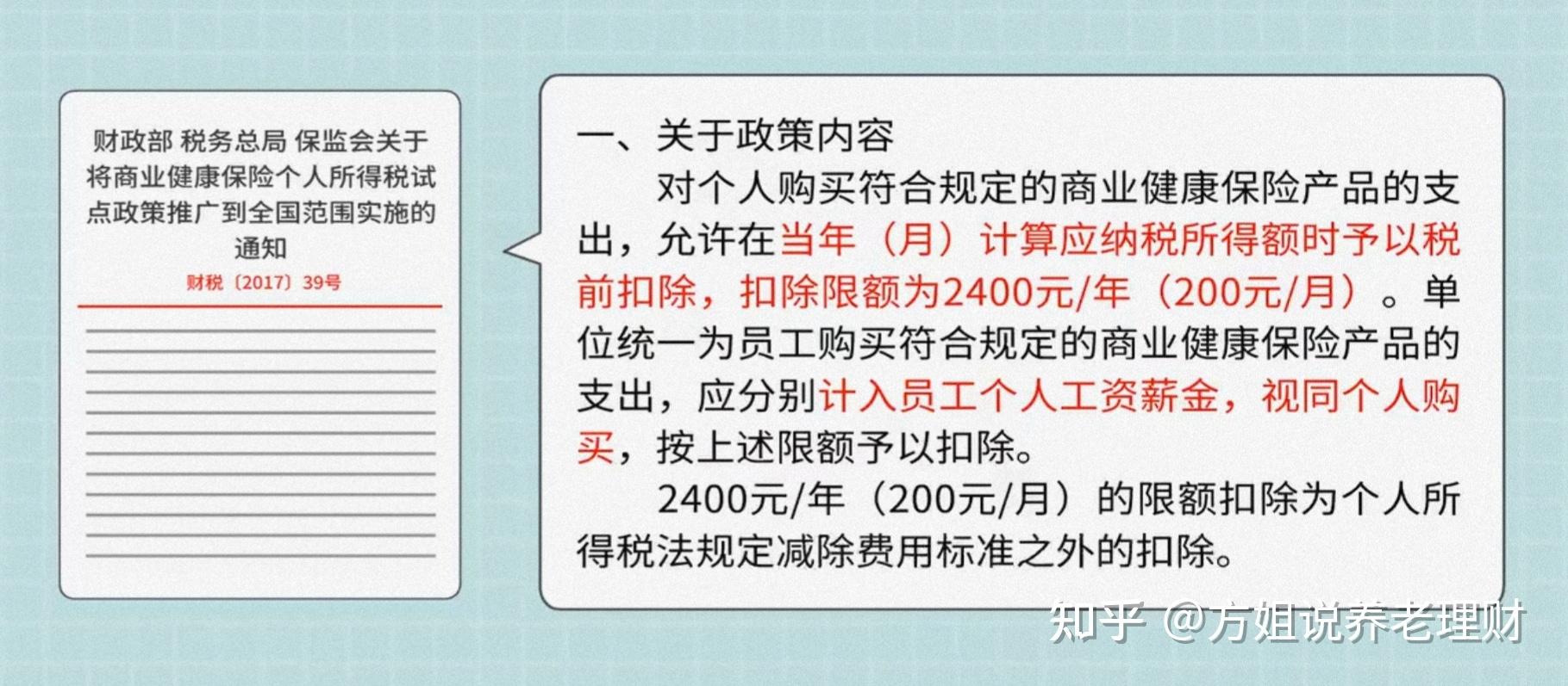 商业健康险怎么抵扣个税？ 知乎