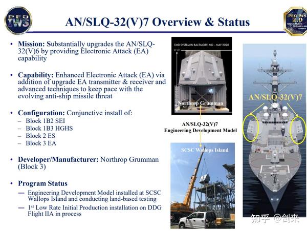外军辐射源识别SEI系统综述 - 知乎