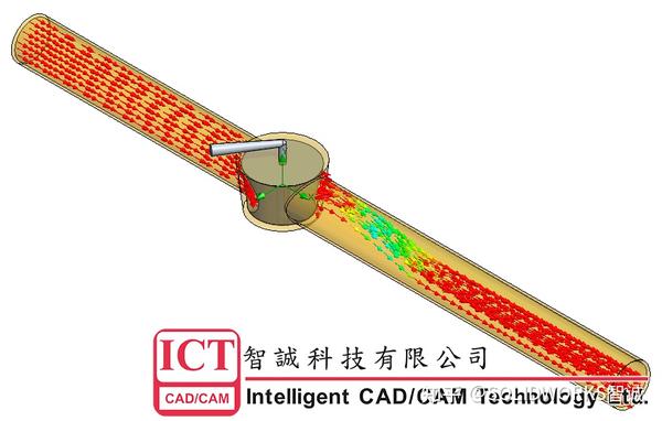SOLIDWORKS Flow Simulation—循环流动仿真 - 知乎
