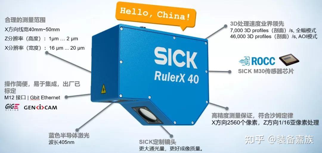 德国SICK一体式3D相机Ruler系列再添两位新成员，分辨率高达1µm - 知乎