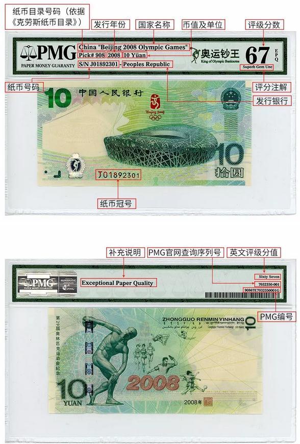 了解PMG，是入门评级币的第一步 - 知乎