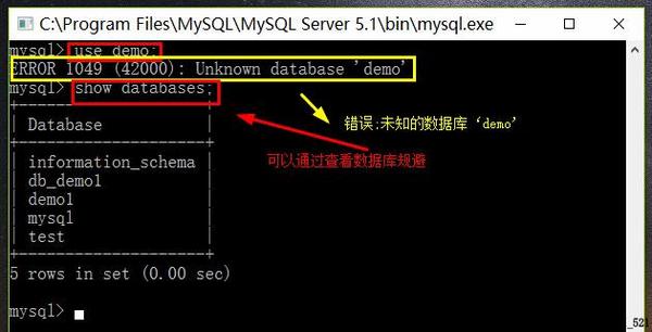 Mysql数据库应用总结(三)—mysql数据库的基本操作 知乎