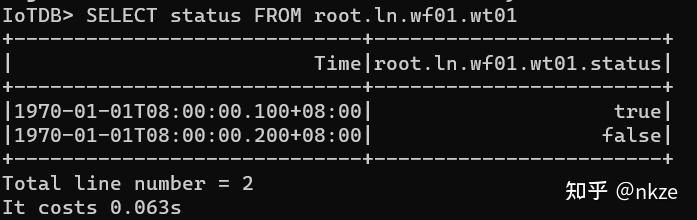 Iotdb的写入和查询 知乎 1165