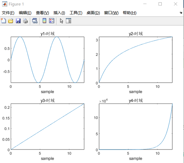 Matlab绘图技巧 - 知乎