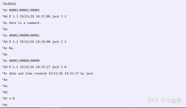 VCS发展简史：SCCS->RCS->CVS->SVN->Git - 知乎