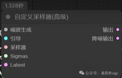 AI绘图革命！如何在comfyui中安装SVDQuant（flux系列秒级出图） - 知乎
