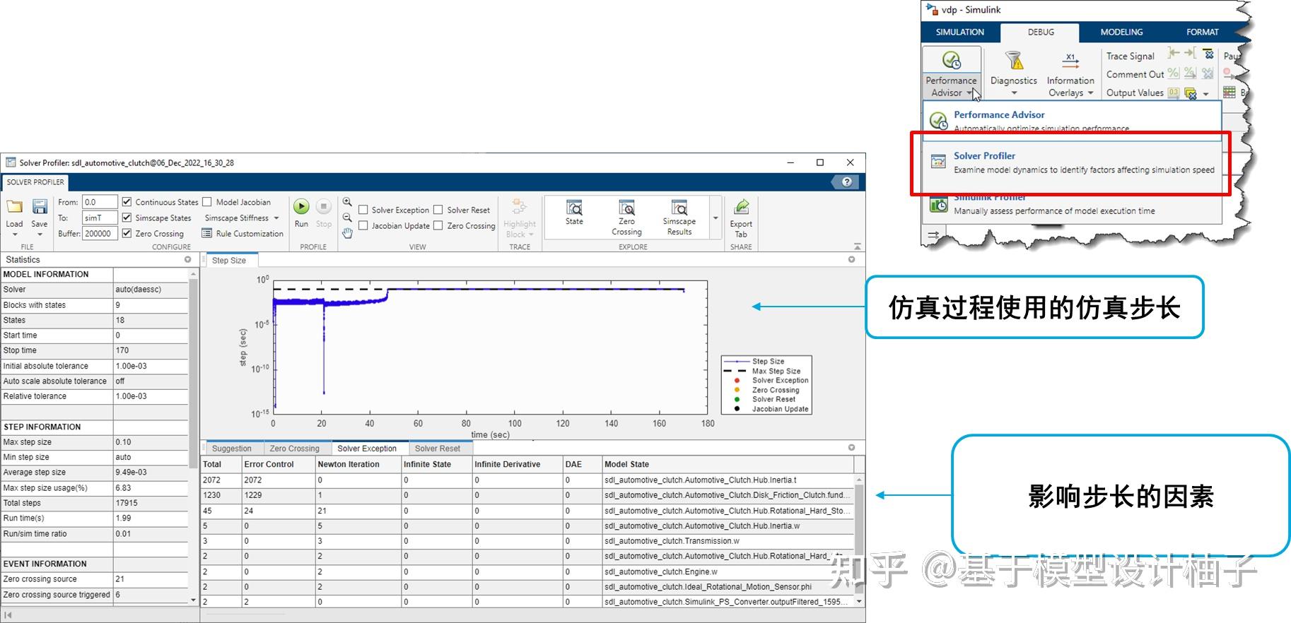 Simulink 仿真加速合集 - 知乎