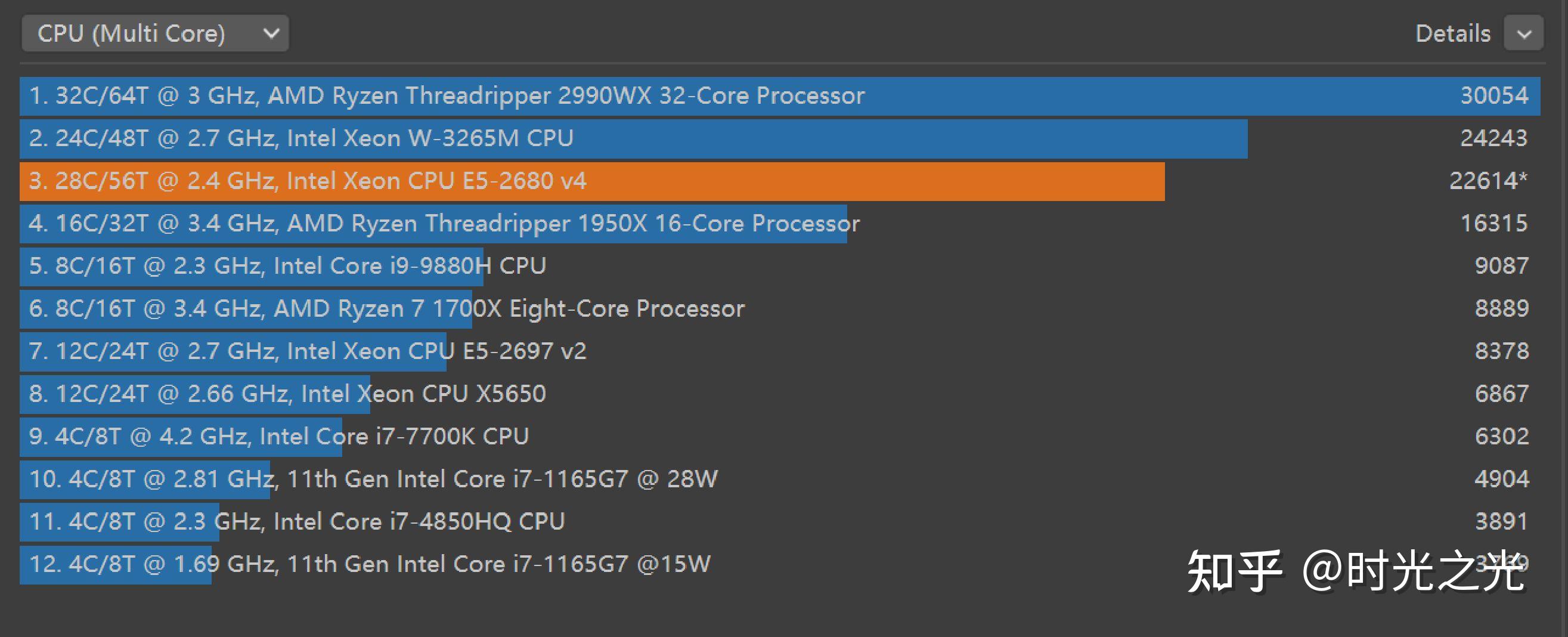 完爆线程撕裂者！垃圾佬的尽头是双路服务器？？华南X99-8D4主板 - 知乎