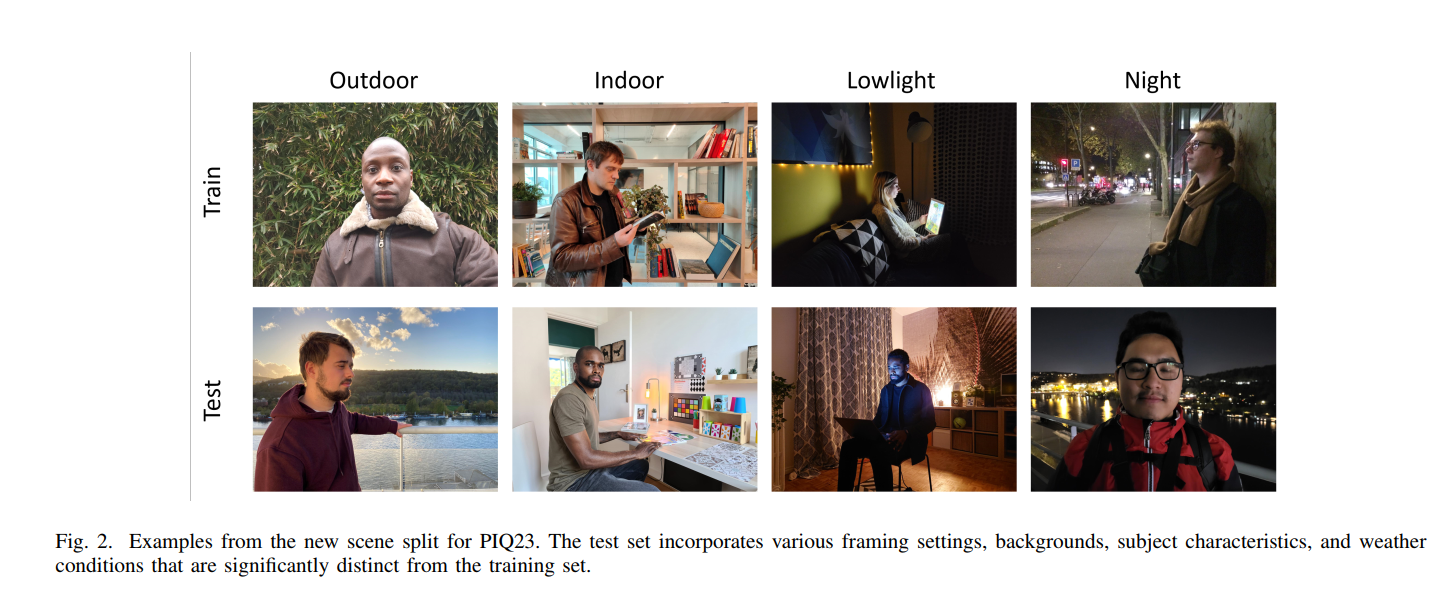 PIQ人脸数据集及相关算法 - 知乎
