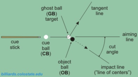 Claude Springer - 知乎