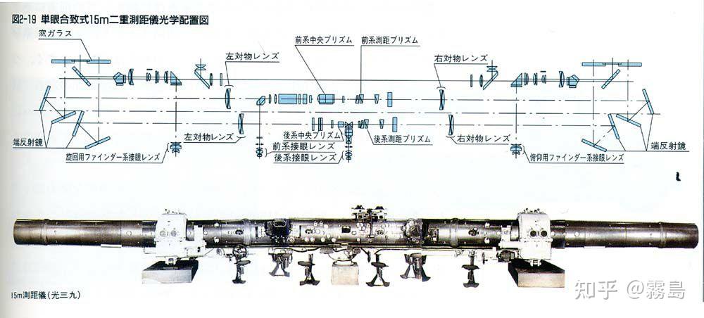 大舰巨炮之巅——从信浓到超大和 - 知乎