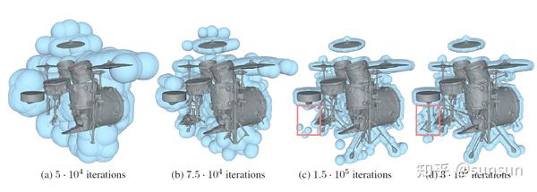 基于体渲染(NeRF)的多视角三维重建系列工作总结 - 知乎