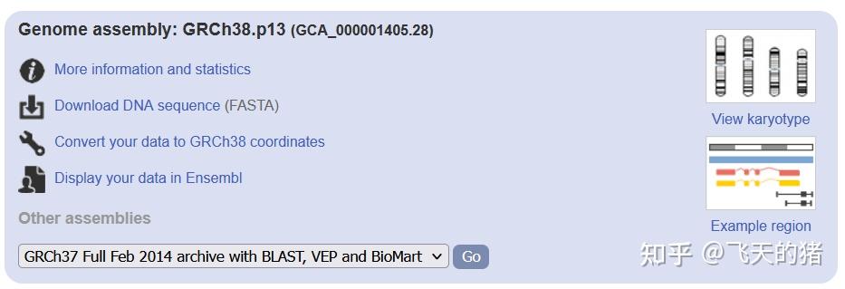Ensembl数据库 - 知乎