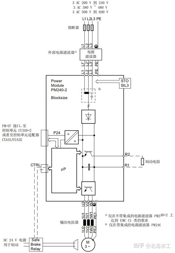 西门子S120驱动器入门教程(3)——PM240-2功率模块 - 知乎