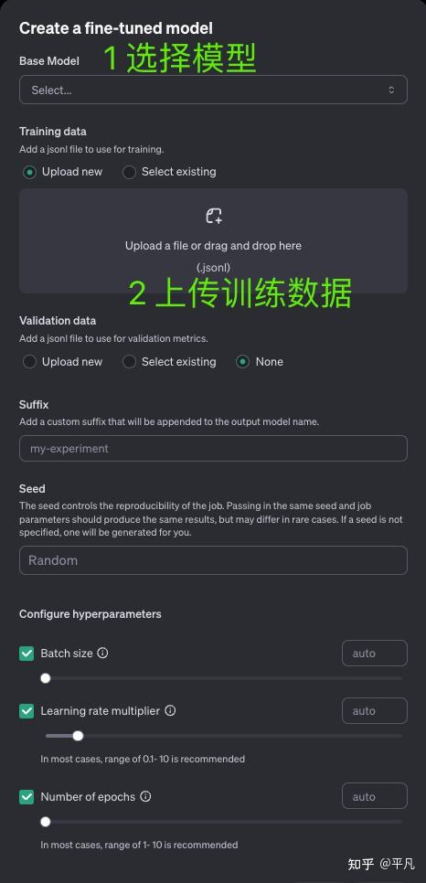 如何使用OpenAI的API微调fine-tuning训练属于自己的专有模型？ - 知乎
