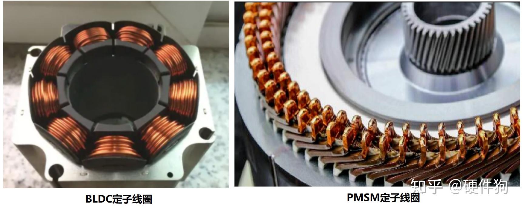 【机电杂谈2】BLDC和PMSM的特点和区别 - 知乎