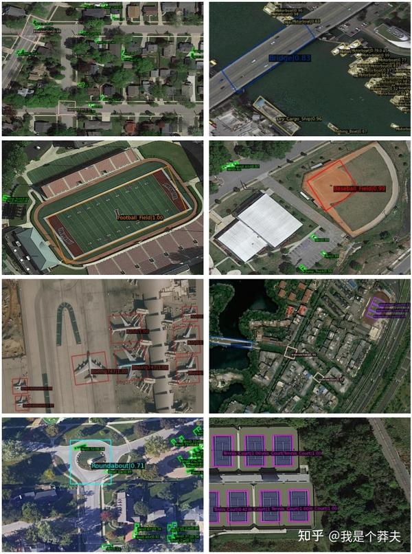 动态大卷积在遥感检测上杀疯了！！！large Selective Kernel Network For Remote Sensing Object Detection 知乎