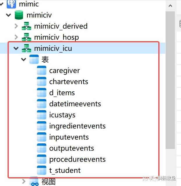 Python连接MIMIC-IV数据库并图表可视化 - 知乎