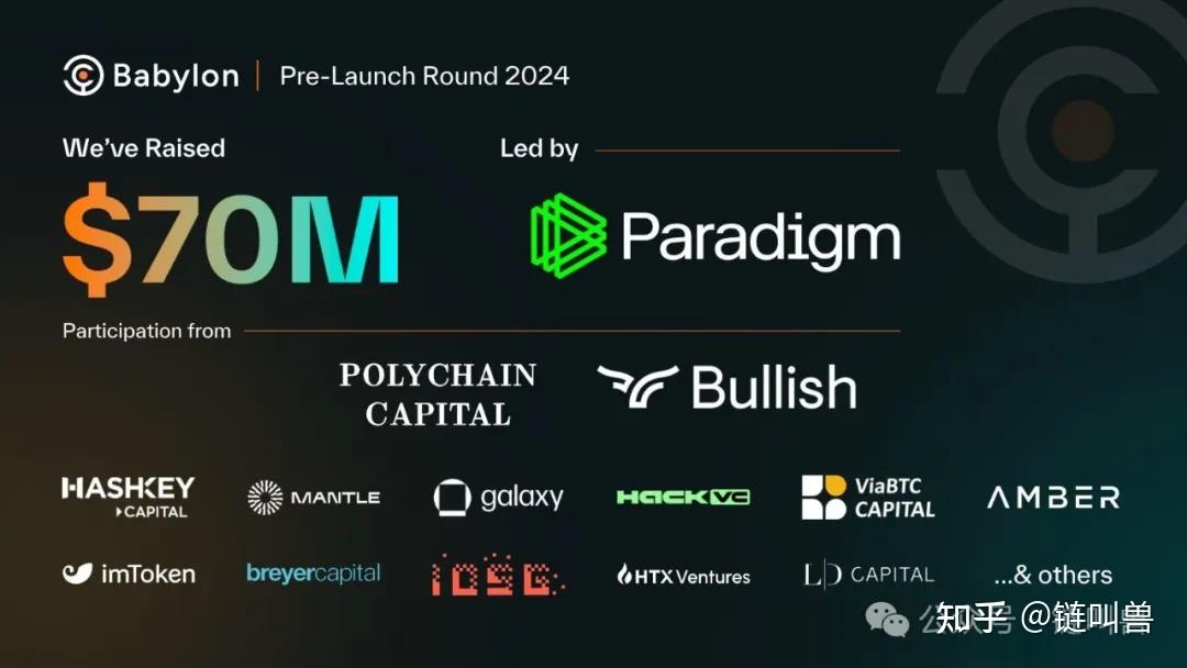 10分钟了解 Babylon 项目-通过BTC安全性构建跨链生态的解决方案 - 知乎