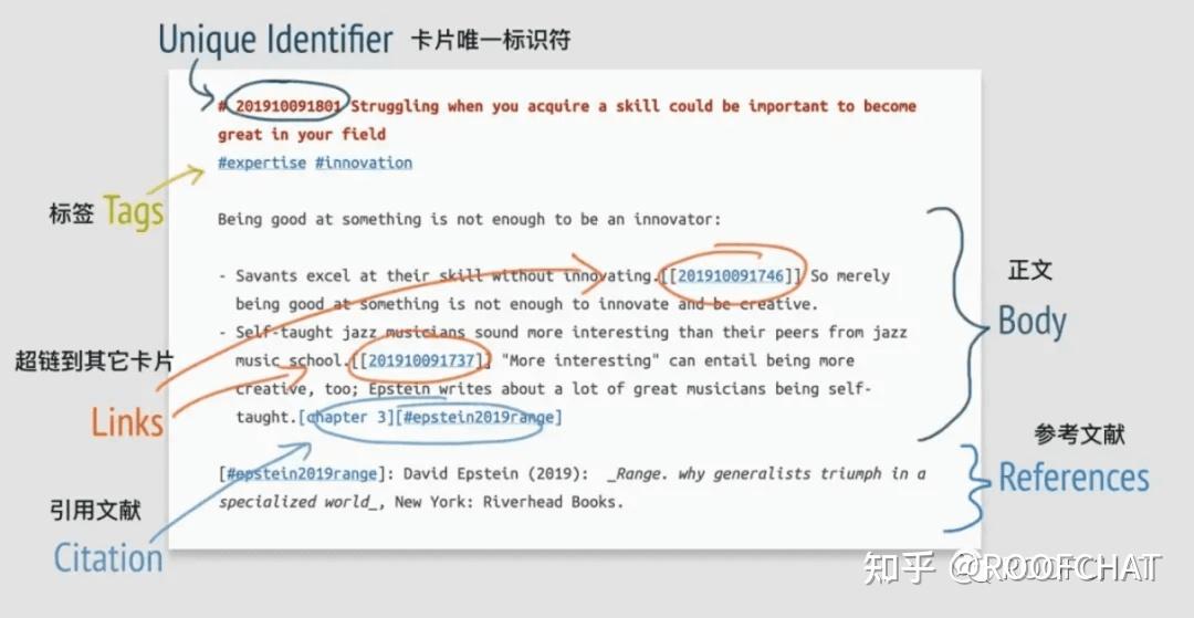 学习力：INKWA学习闭环 - 知乎