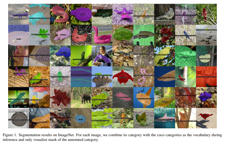 【SAN】Open-Vocabulary Segmentation 最新进展 - 知乎