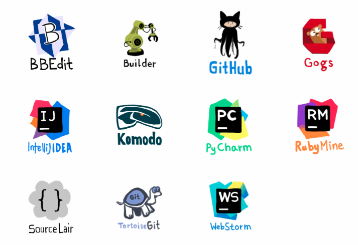 为什么应该在你的项目中使用 EditorConfig - 知乎