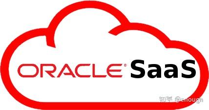 ORACLE 数据库日志路径在哪里？ - 知乎