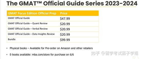 GMAT OG2023-2024电子版高清pdf无水印！适用于新版GMAT Focus Edition考试！附OG使用指南 - 知乎