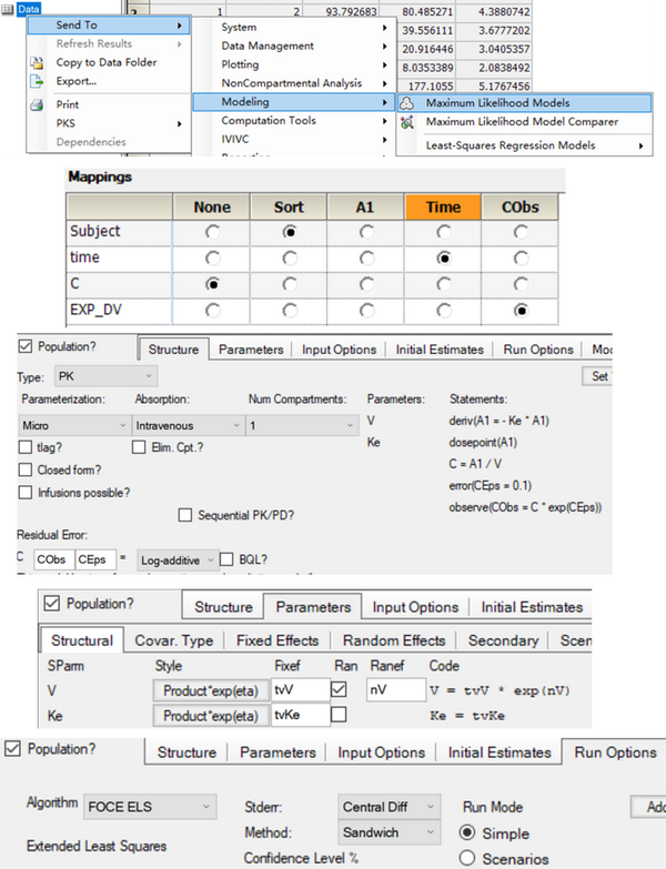 生物统计视角的PopPK - 知乎