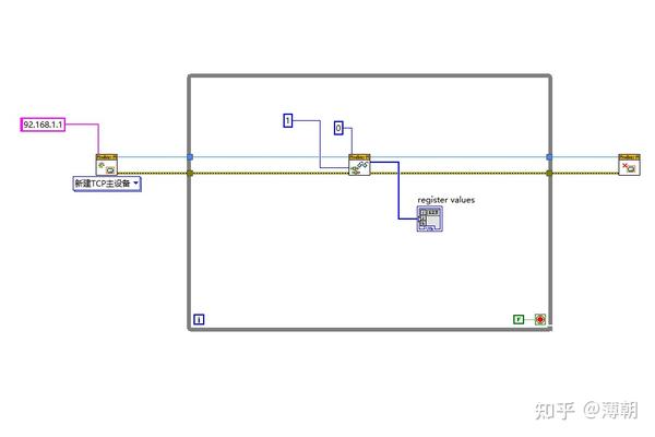 Labview中While循环使用注意事项 - 知乎