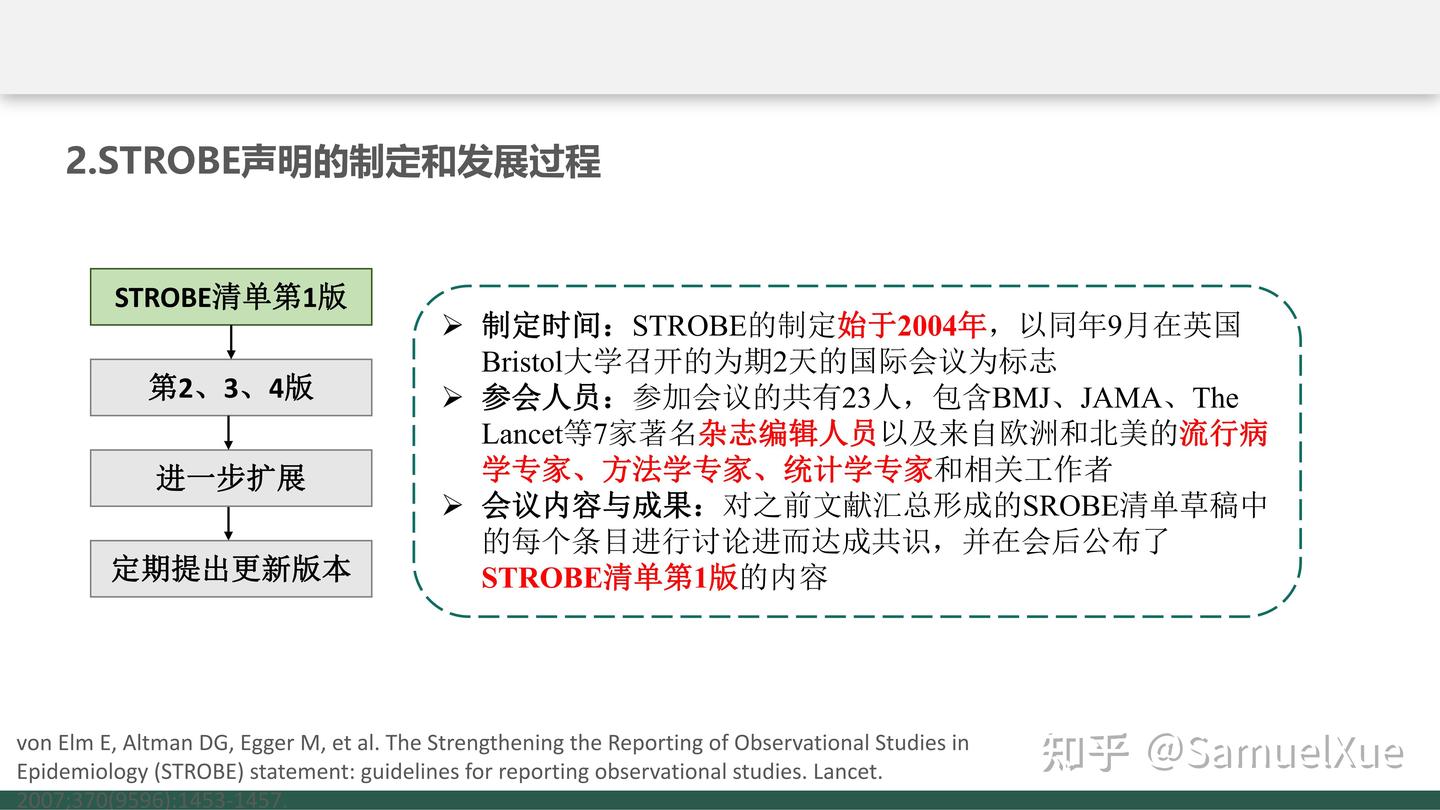 观察性研究报告规范——STROBE声明 - 知乎