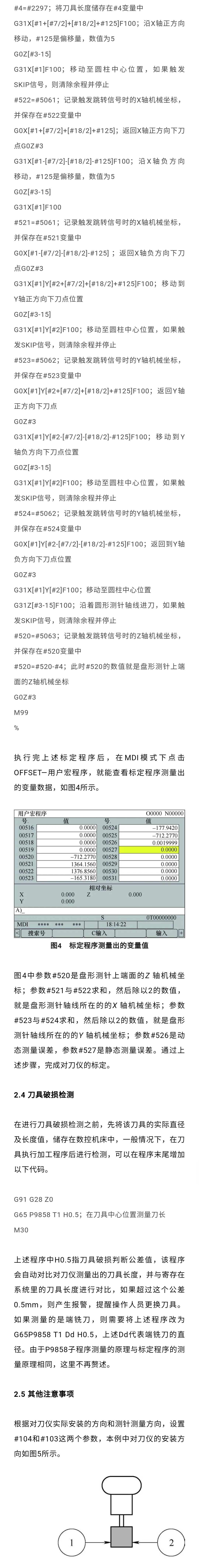 FANUC | 数控系统的刀具破损检测技术 - 知乎
