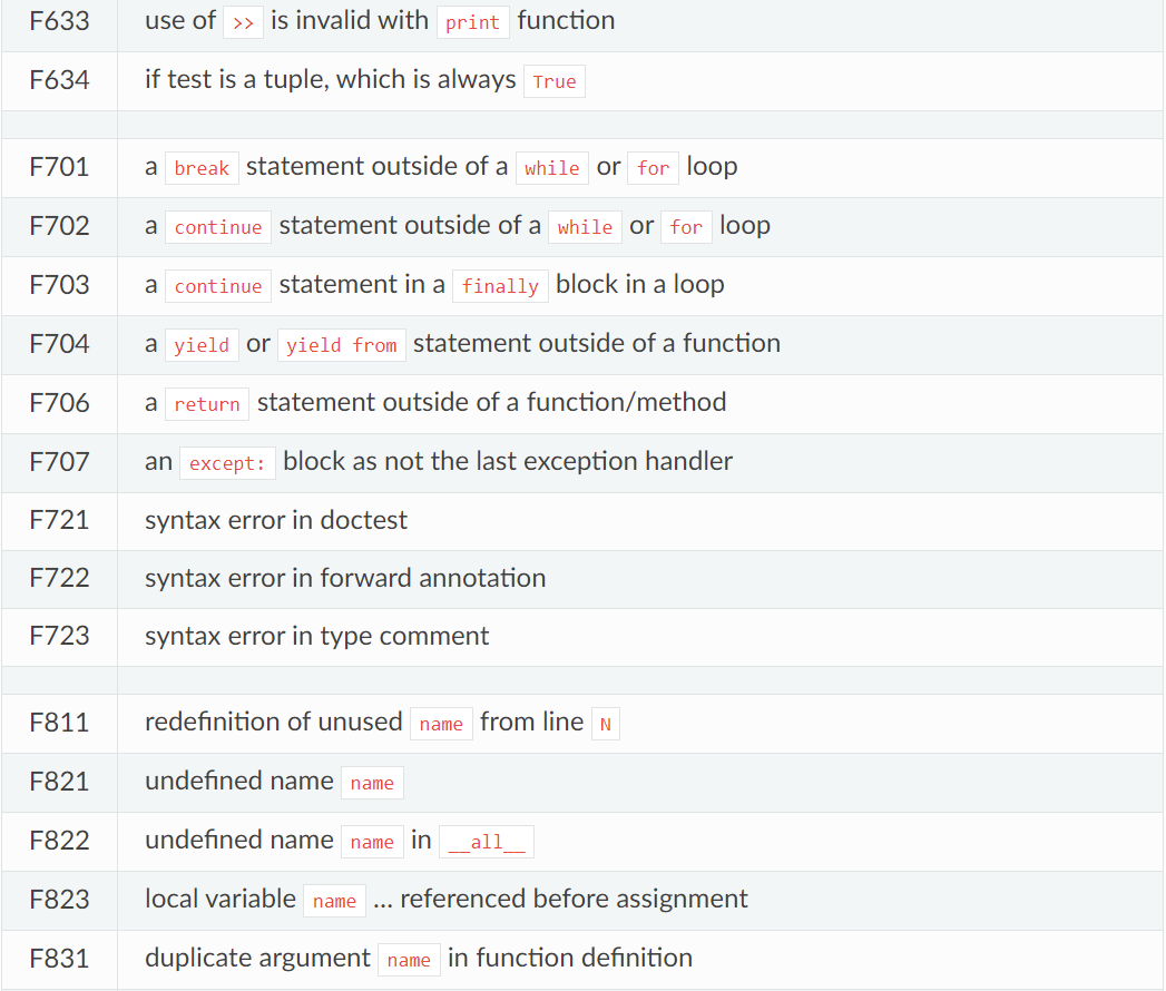 Python之 flake8模块介绍 - 知乎