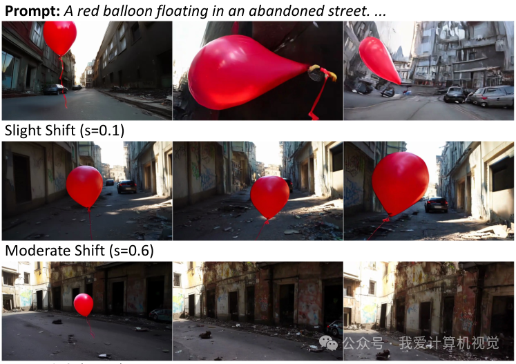 港中文&字节联手：Resampling Forcing 终结长视频“崩坏”，自回归模型迎来端到端新纪元 - 知乎