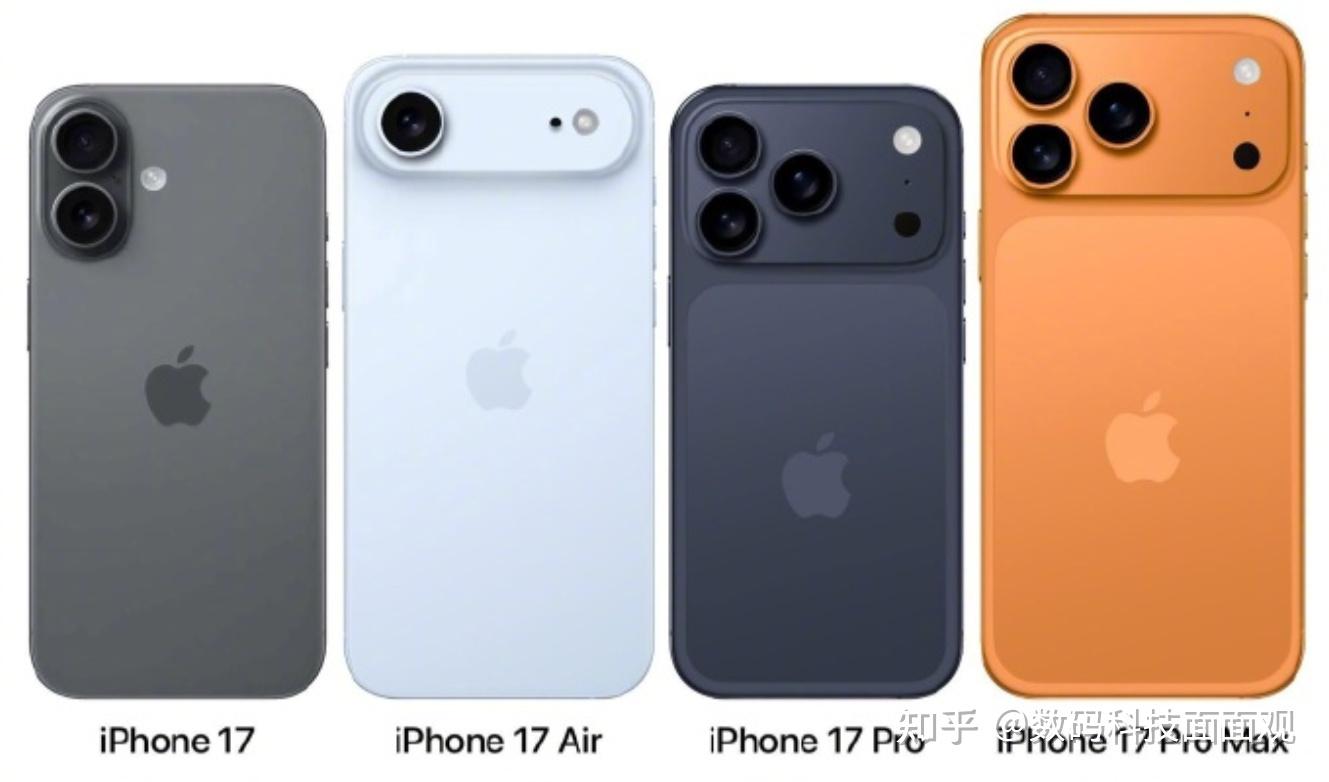 iPhone17系列3种屏幕规格，硬件参数对比，哪款值得选择？ - 知乎