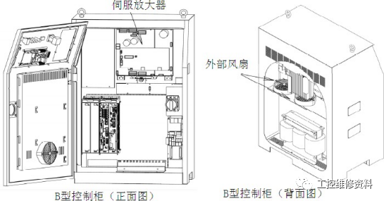 FANUC机器人故障代码解释及应对措施（SRVO-295/296/297/300/302） - 知乎