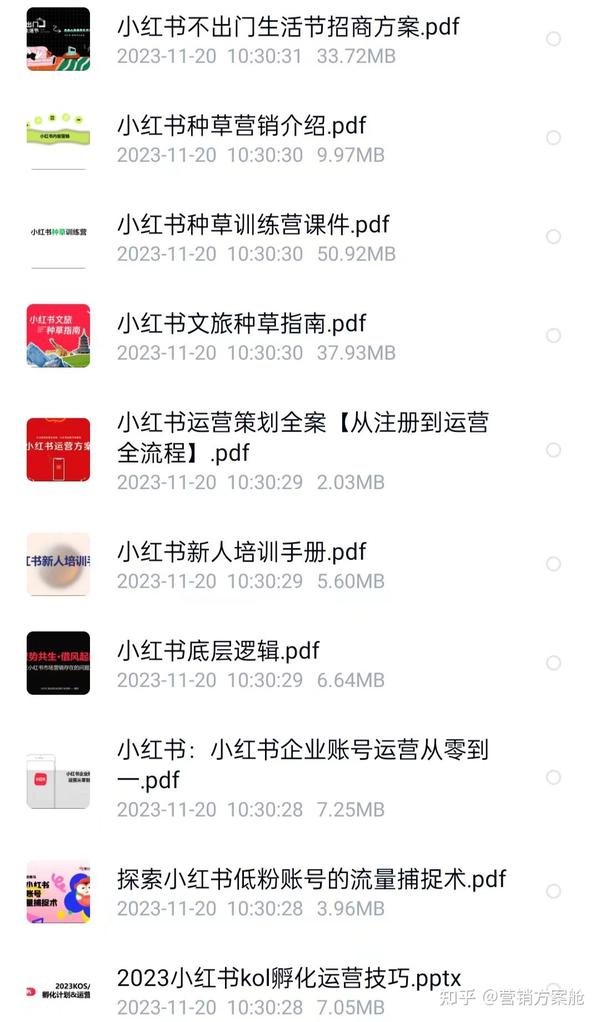 小红书营销方案合集 - 知乎