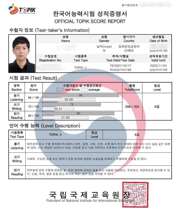 TOPIK高分经验分享 - 知乎