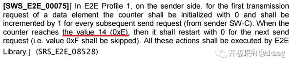 功能安全E2E：浅谈Profile01（P01） - 知乎