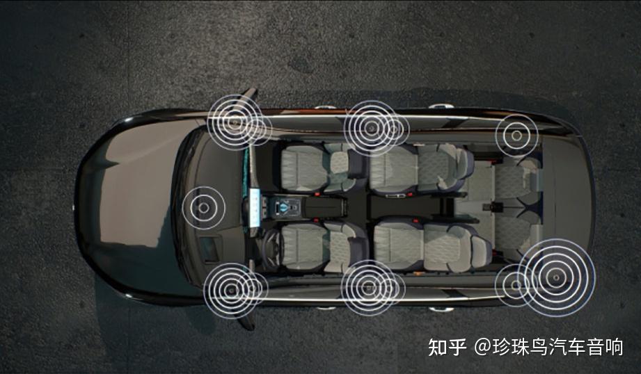 江阴源车汽车音响改装比亚迪唐DMI23款升级珍珠鸟10D一代DSP功放 - 知乎