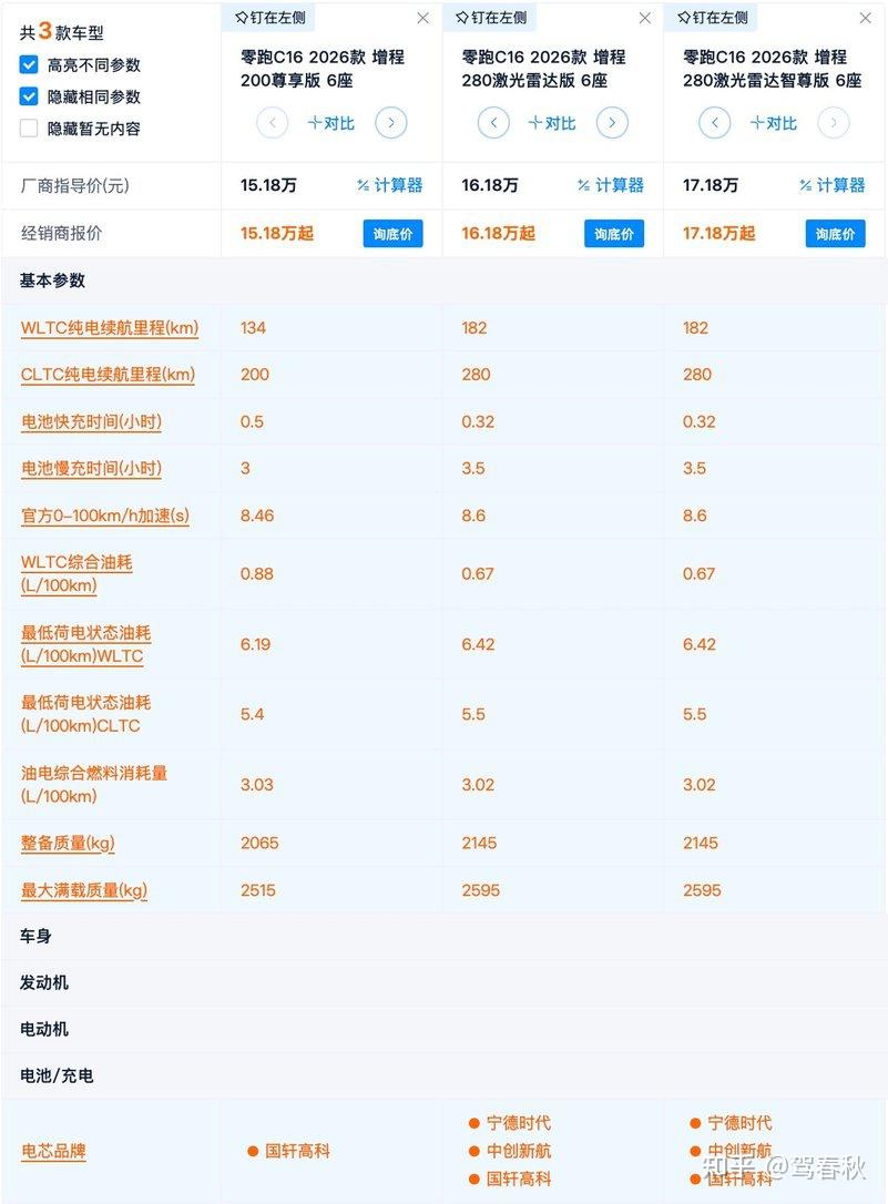 对标理想L6 2026款零跑C16性价比分析 中配为什么最值得买？ - 知乎