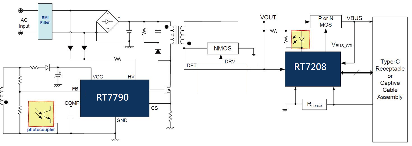 大大通 | 基于RICHTEK RT7790+RT7208 用于65W TYPE C Adapter - 知乎