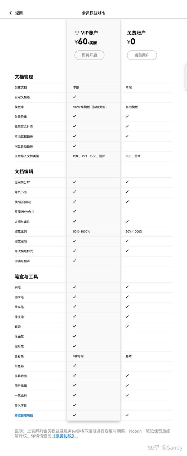 Notein一笔记使用报告 - 知乎