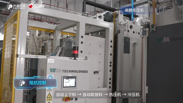 【技术揭秘】兴森大求真—400G光模块PCB解决方案 - 知乎